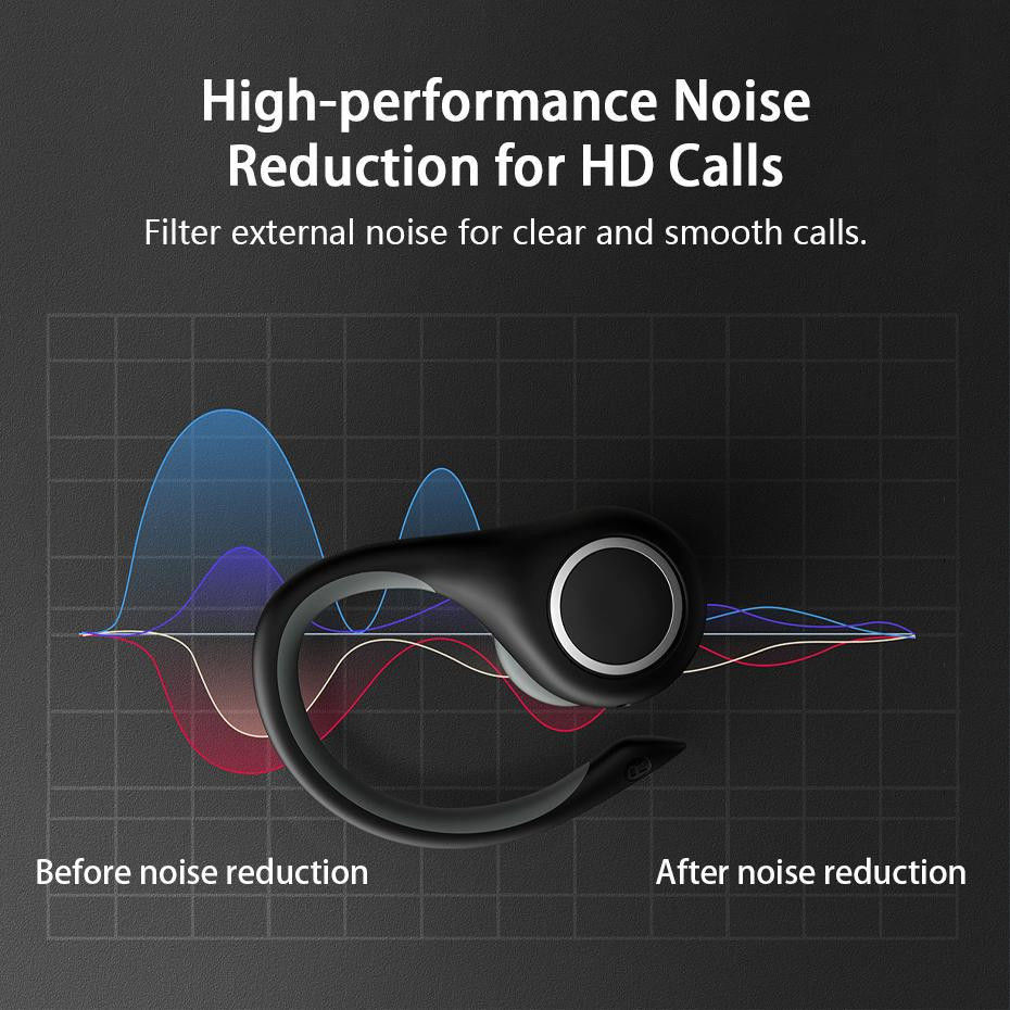 Baseus Encok W17 TWS Draadloze Bluetooth Oordopjes Zwart | GSMpunt.nl