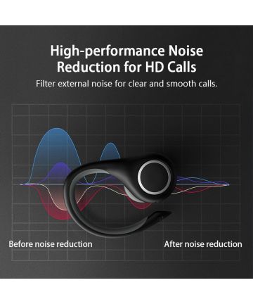 Baseus Encok W17 TWS Draadloze Bluetooth Oordopjes Wit | GSMpunt.nl