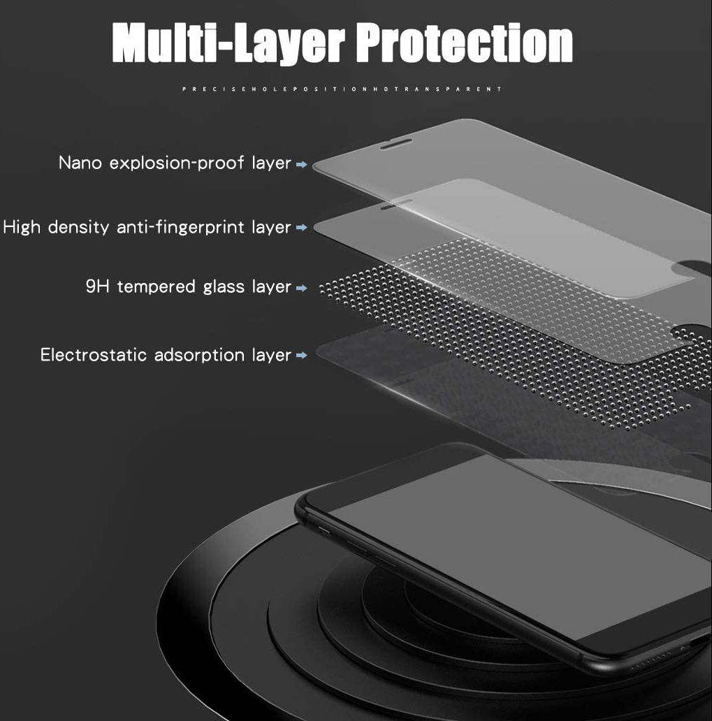 Alcatel 1S (2021) Screen Protector 0.3mm Arc Edge Tempered Glass ...