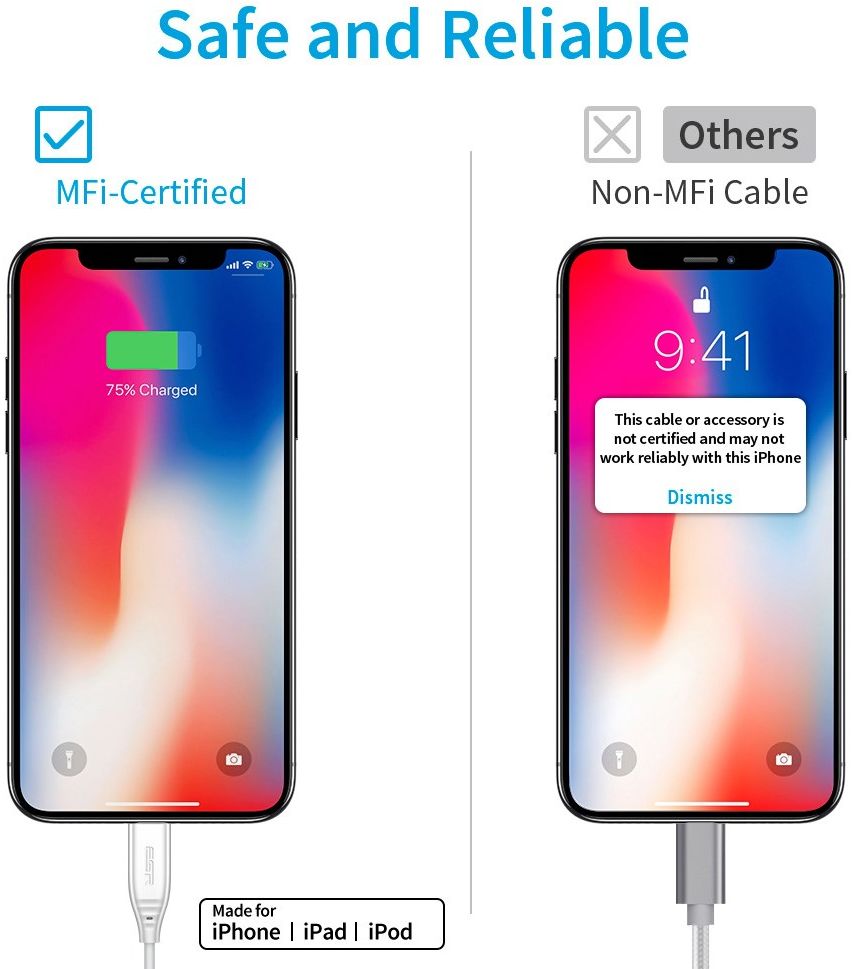 ESR USB-C naar Apple Lightning Kabel MFi 1M Wit | GSMpunt.nl