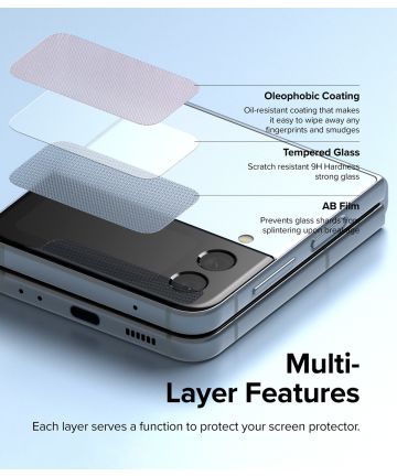 Ringke Cover Display Samsung Galaxy Z Flip 4 Screen Protector (3-Pack ...