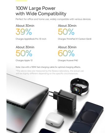 Baseus GaN5 100W Snellader met Fast Charge + 100W USB-C Kabel Wit ...
