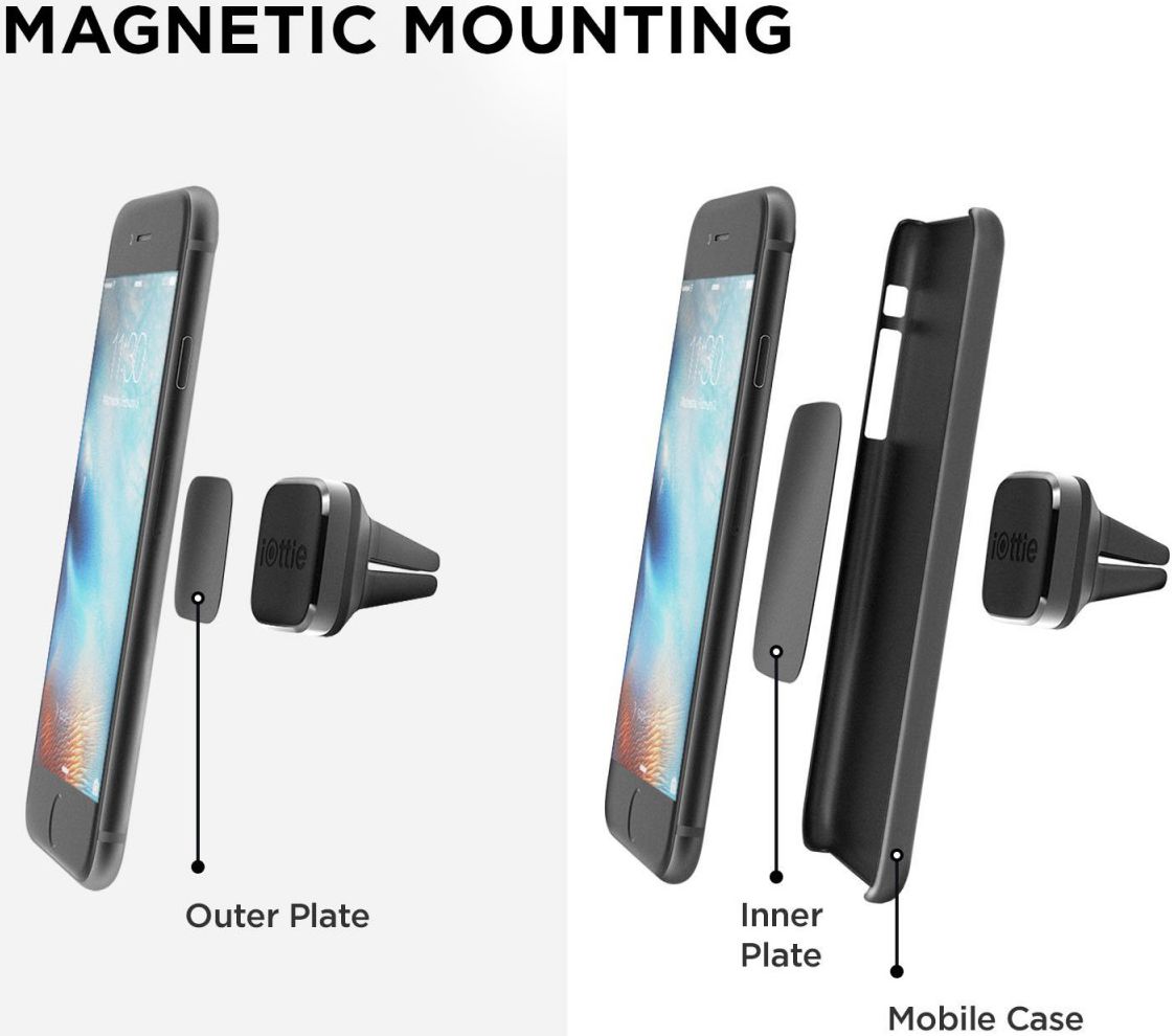 iOttie iTap Mini Premium Magnetische Smartphonehouder | GSMpunt.nl