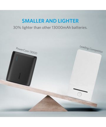 Anker PowerCore Fast Charge Powerbank 13.000 mAh Zwart | GSMpunt.nl