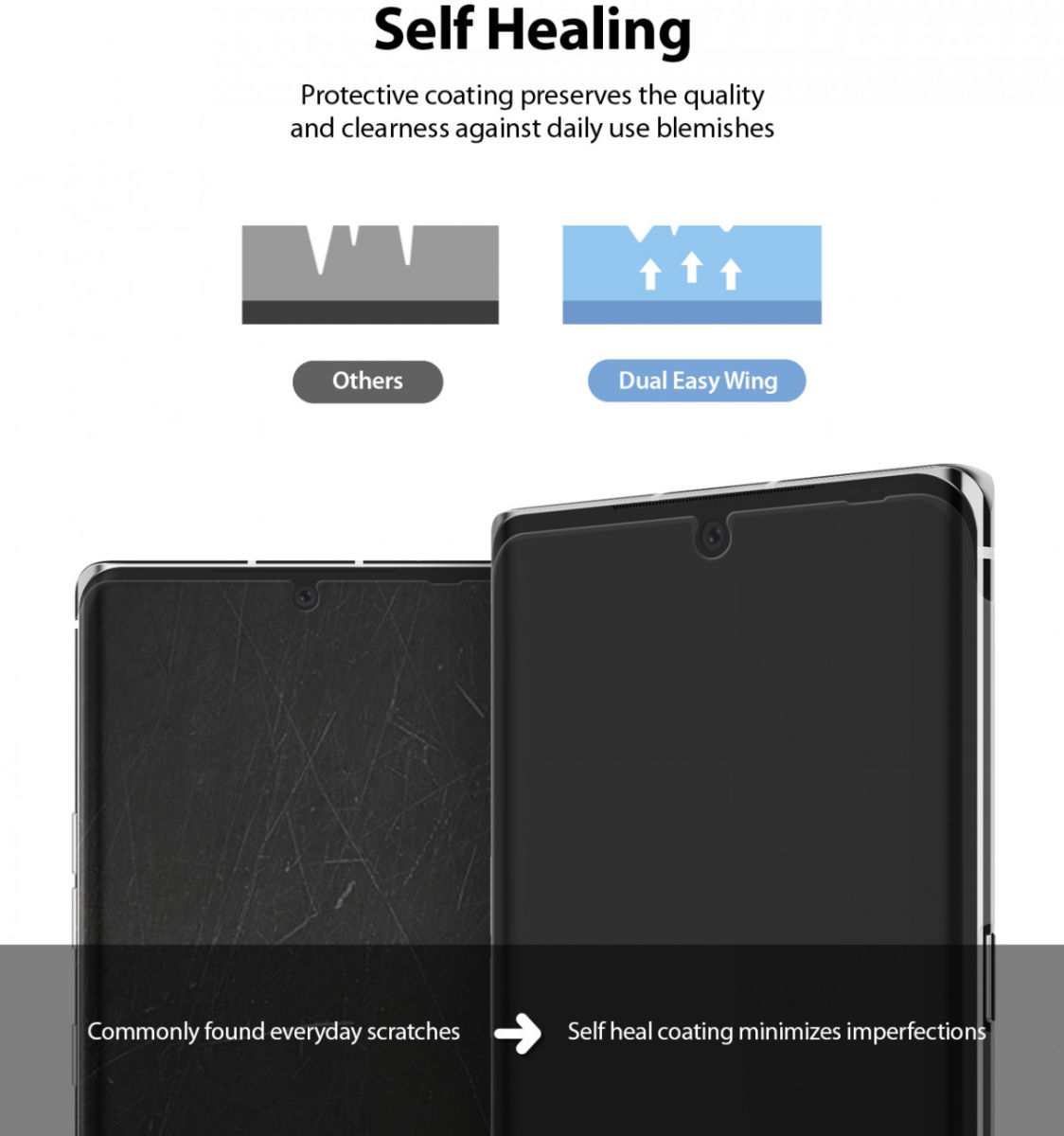 Ringke Dual Easy Wing LG Velvet Screenprotector (Duo Pack) | gsmpunt