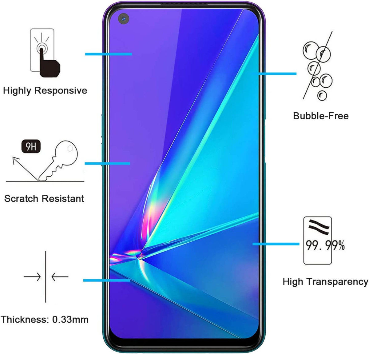 Oppo A72 5G Screen Protector Ultra Clear | gsmpunt
